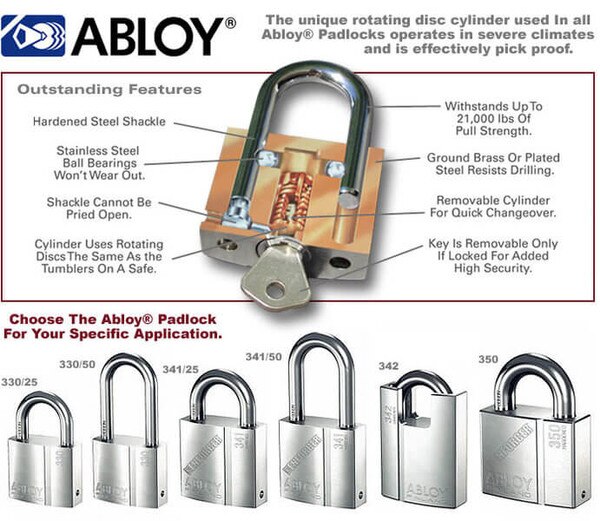 ENFORCER ABLOY 350-25 Padlock | Transport Security